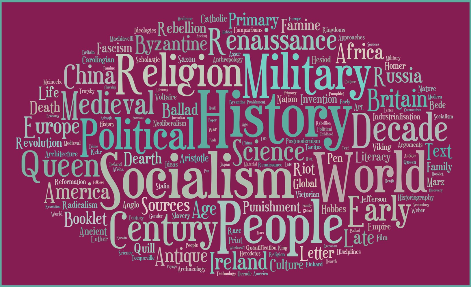 People | Faculty of History